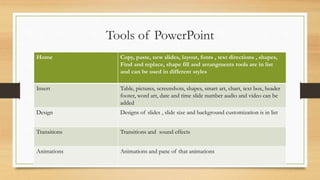 Uses of power point | PPTX