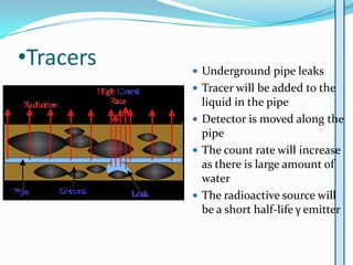 Uses of radioisotopes | PDF