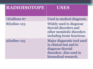 Uses of radio isotopes | PPTX