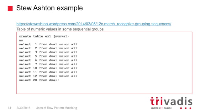 Uses Of Row Pattern Matching Pptx Databases Computer Software And