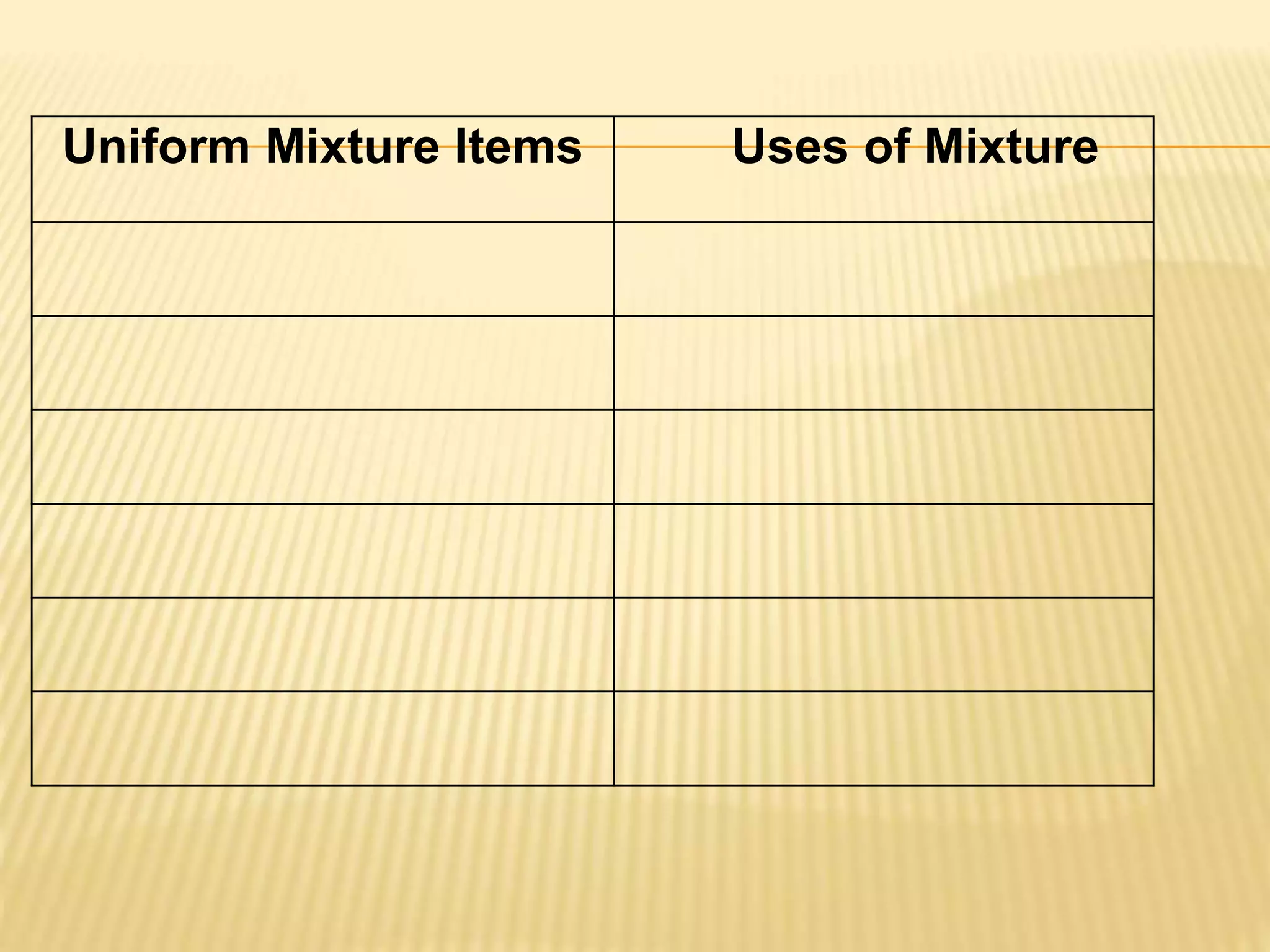 Uses of uniform mixtures | PPTX