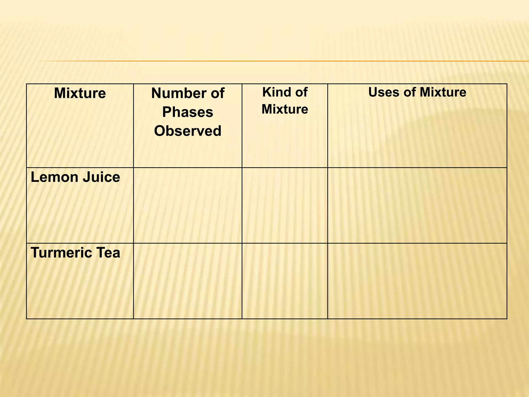 Uses of uniform mixtures | PPTX
