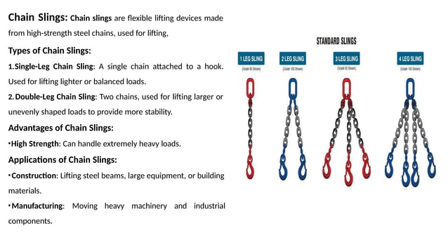 Uses of various devices & tools in loading & unloading, lifting ...