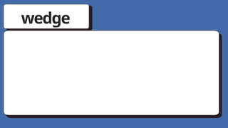 uses of wedge and lever power point presentation | PPTX