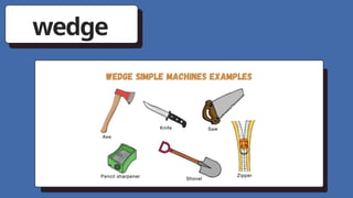 uses of wedge and lever power point presentation | PPTX