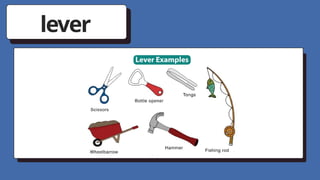 uses of wedge and lever power point presentation | PPTX