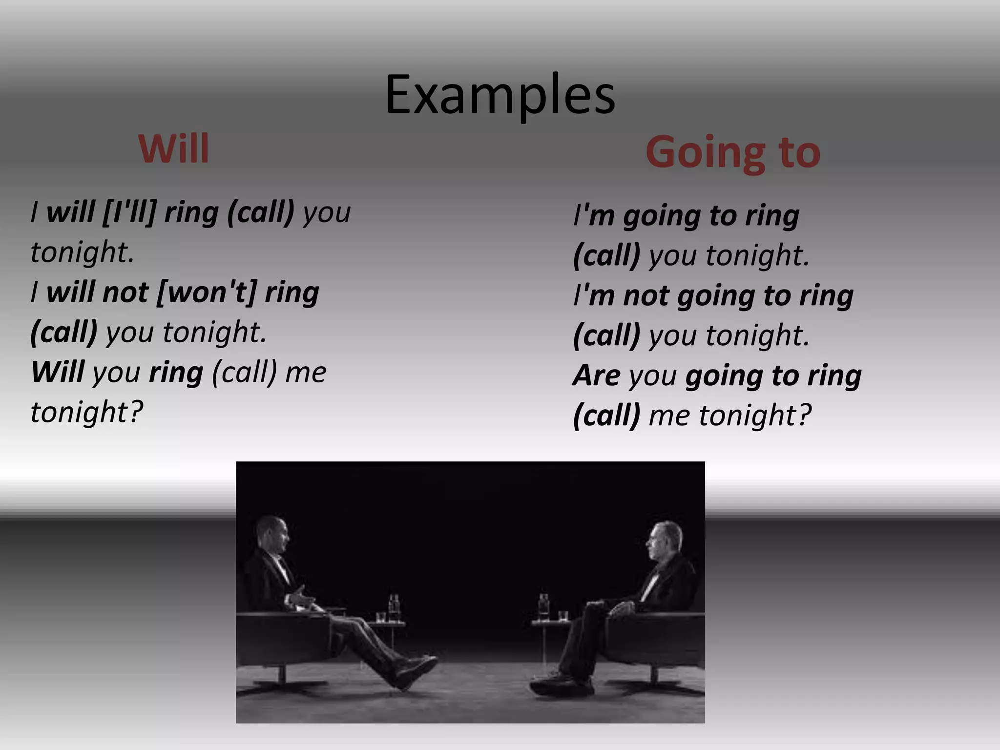 Uses of will and going to . | PPT