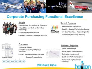 Use Spend Analysis & eSourcing Technologies to Drive Buy in and ...