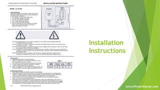Power Shaver Energy Saving Systems | PPTX