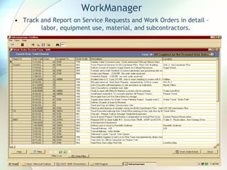 USET 2005 Presentation | PPT