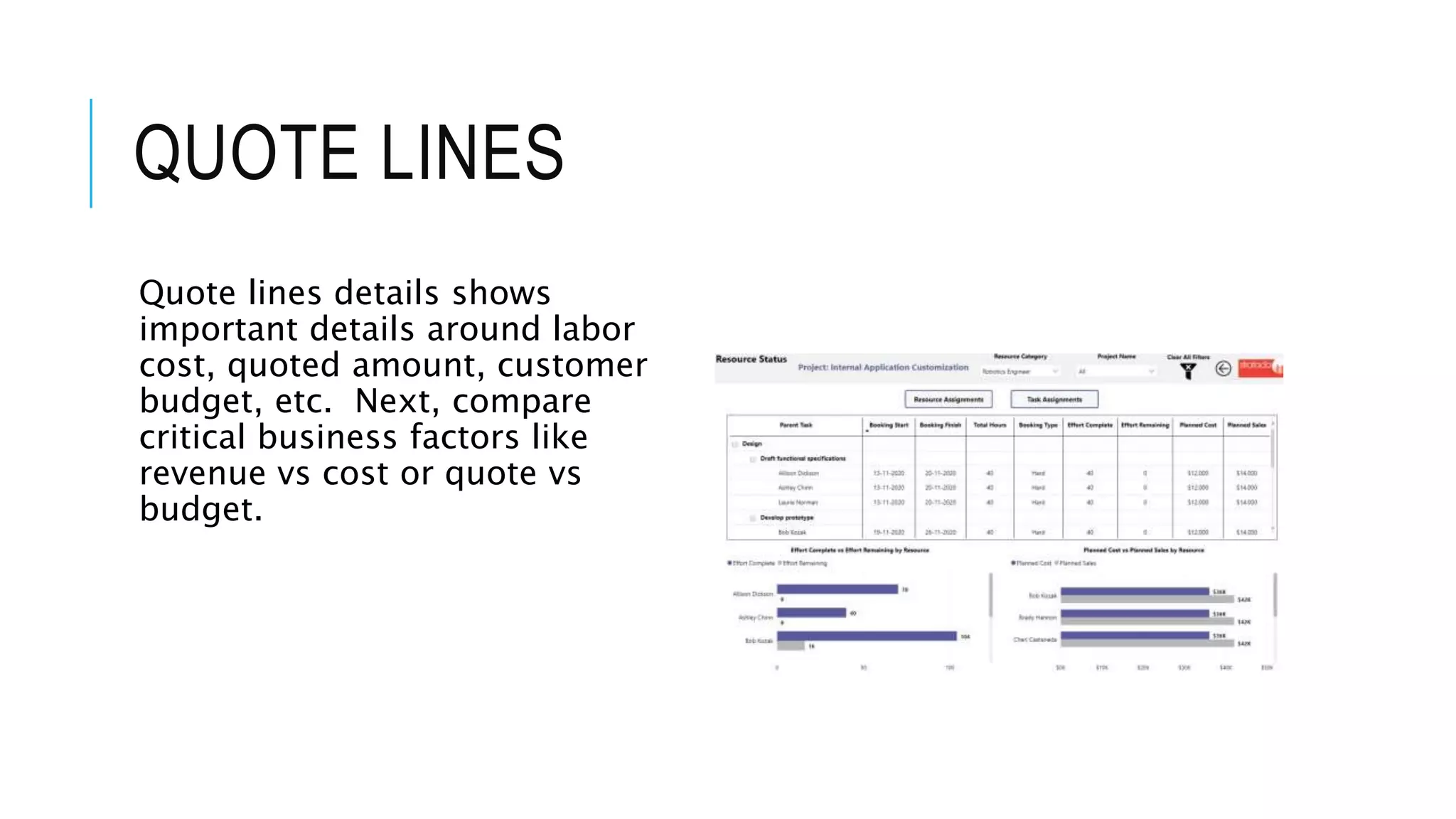Use task boards in Microsoft Project Online - Stratada.pptx