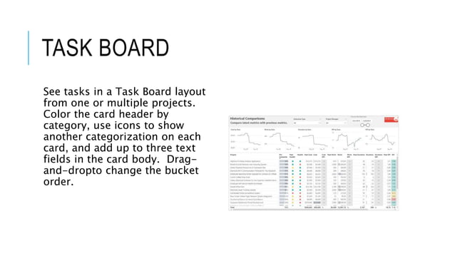 Use task boards in Microsoft Project Online - Stratada.pptx