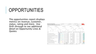Use task boards in Microsoft Project Online - Stratada.pptx