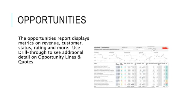 Use task boards in Microsoft Project Online - Stratada.pptx