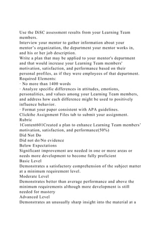 Use the DiSC assessment results from your Learning Team members..docx