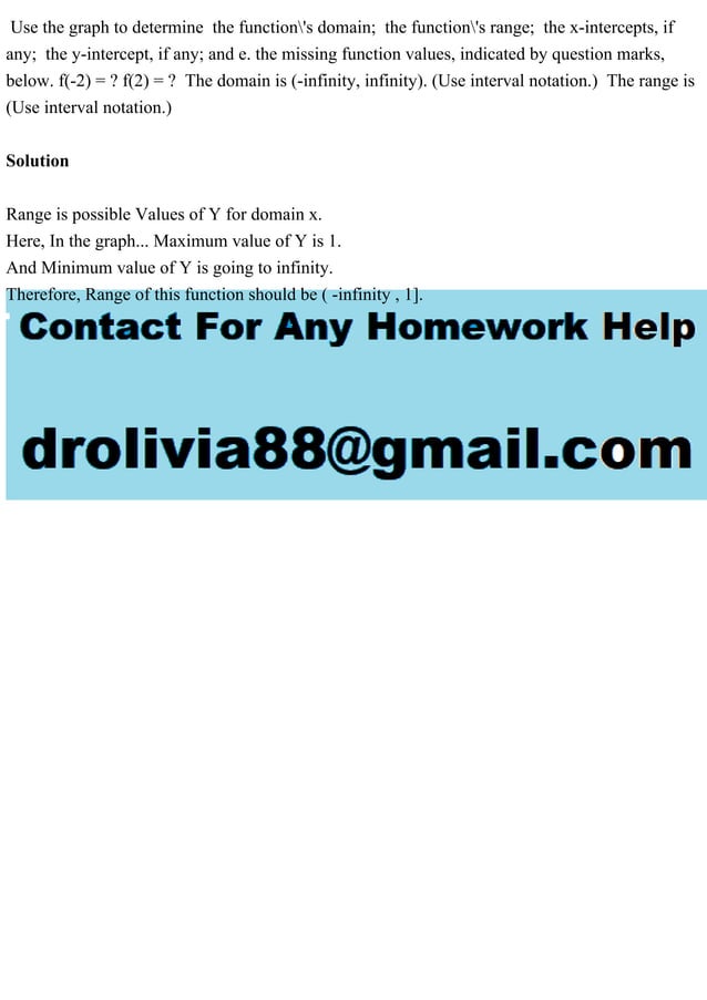 Use The Graph To Determine The Functions Domain The Functions Pdf