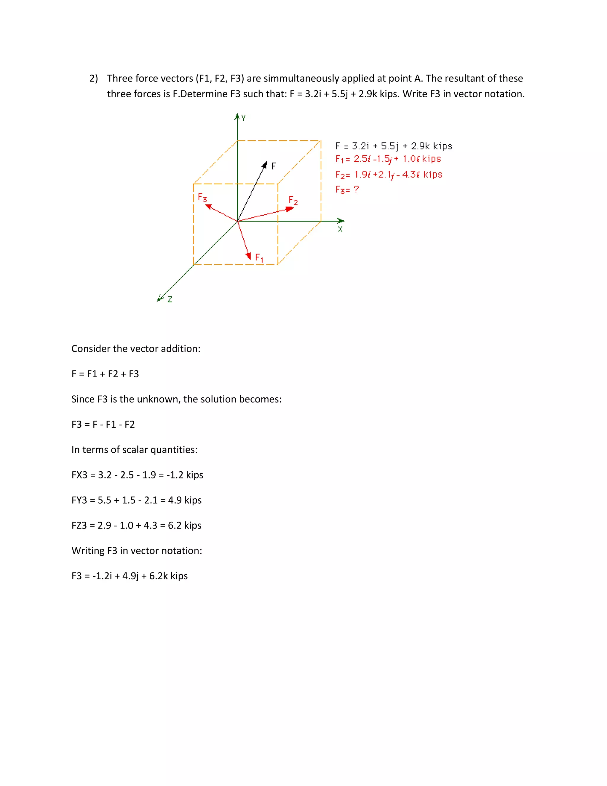 Use the law of sines and law of cosines to determine the resultant ...