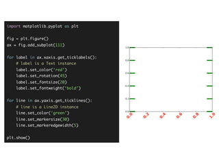 Use the Matplotlib, Luke @ PyCon Taiwan 2012 | PDF