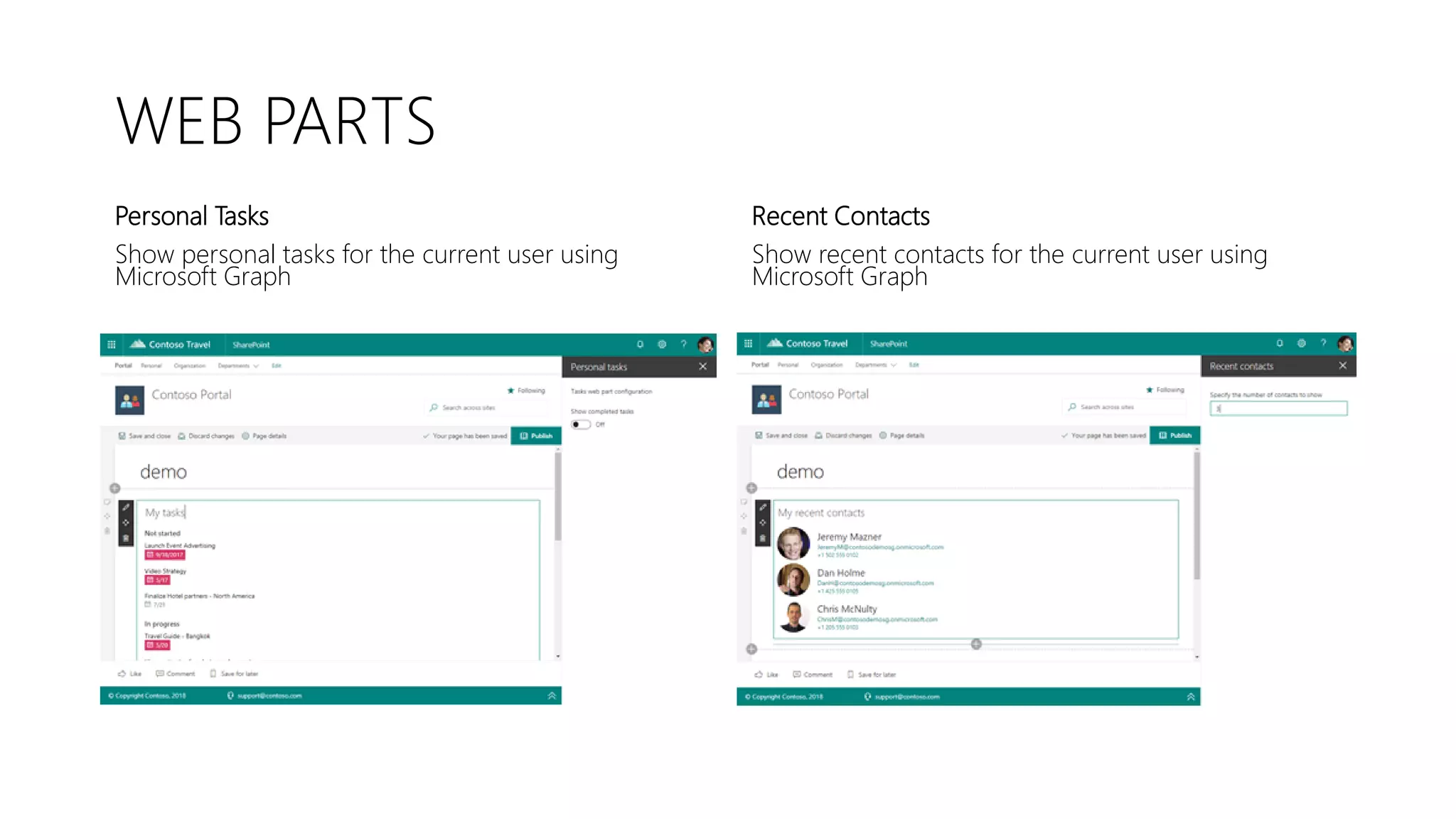 Use the PnP SharePoint Starter Kit to create your intranet in a box | PPT