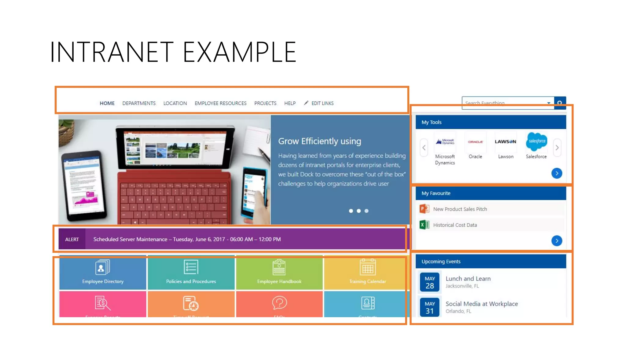 Use the PnP SharePoint Starter Kit to create your intranet in a box | PPT