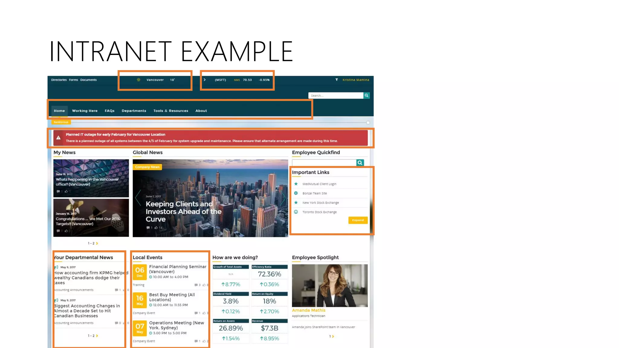 Use the PnP SharePoint Starter Kit to create your intranet in a box | PPT