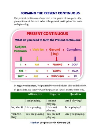 Use the present continuous | PDF