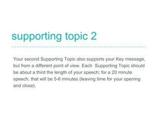 Use This Powerpoint Template to Give a Great Business Speech | PPTX