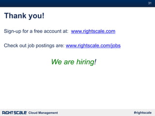 Stacking up with OpenStack: building for High Availability | PPT