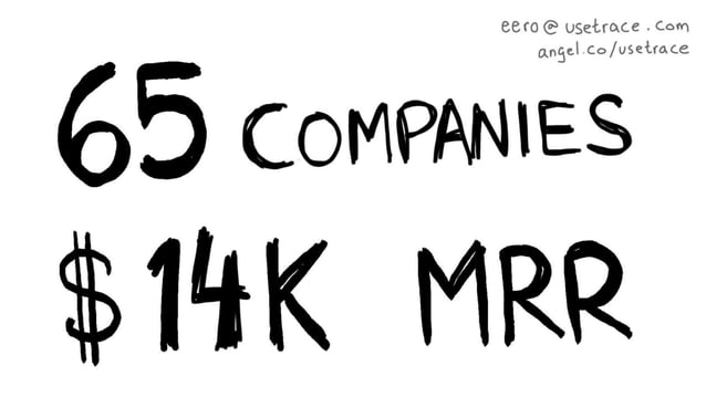 Usetrace Pitch Deck | PDF