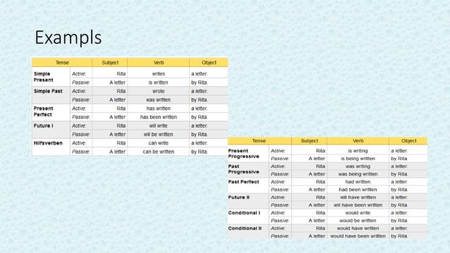 Use verbs and Quantifiers | PPTX