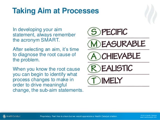 use-well-crafted-aim-statements-to-achieve-clinical-quality-improveme