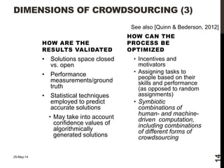 A brief introduction to crowdsourcing for data collection | PDF