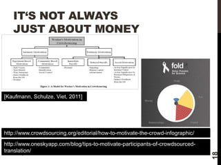 A brief introduction to crowdsourcing for data collection | PDF