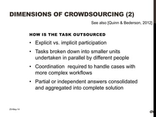 A brief introduction to crowdsourcing for data collection | PDF