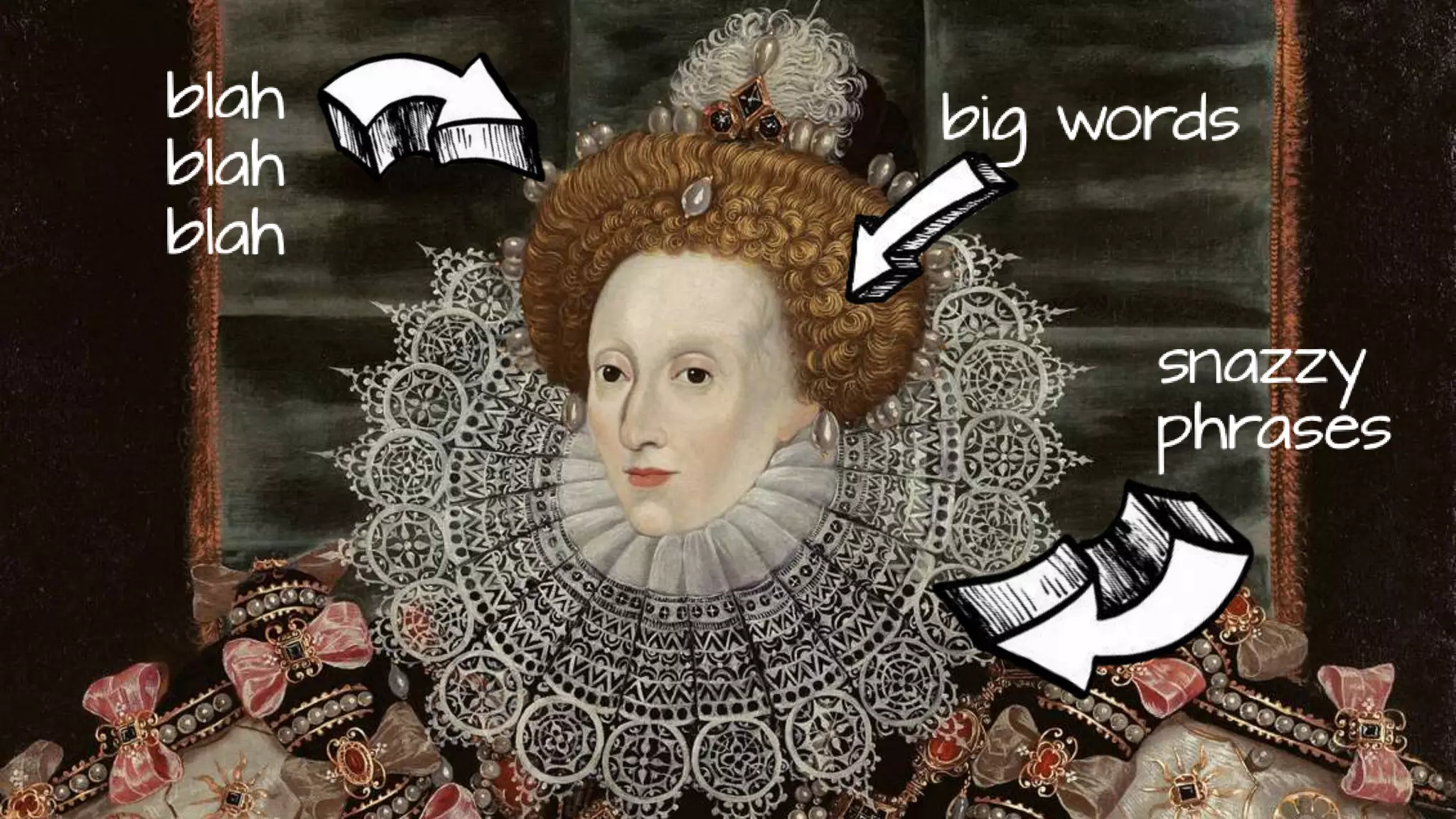 Use Your Words - INBOUND15 | PPT