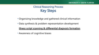 USF-Branded-HCA-Fac-Dev-Clinical-Reasoning.pptx