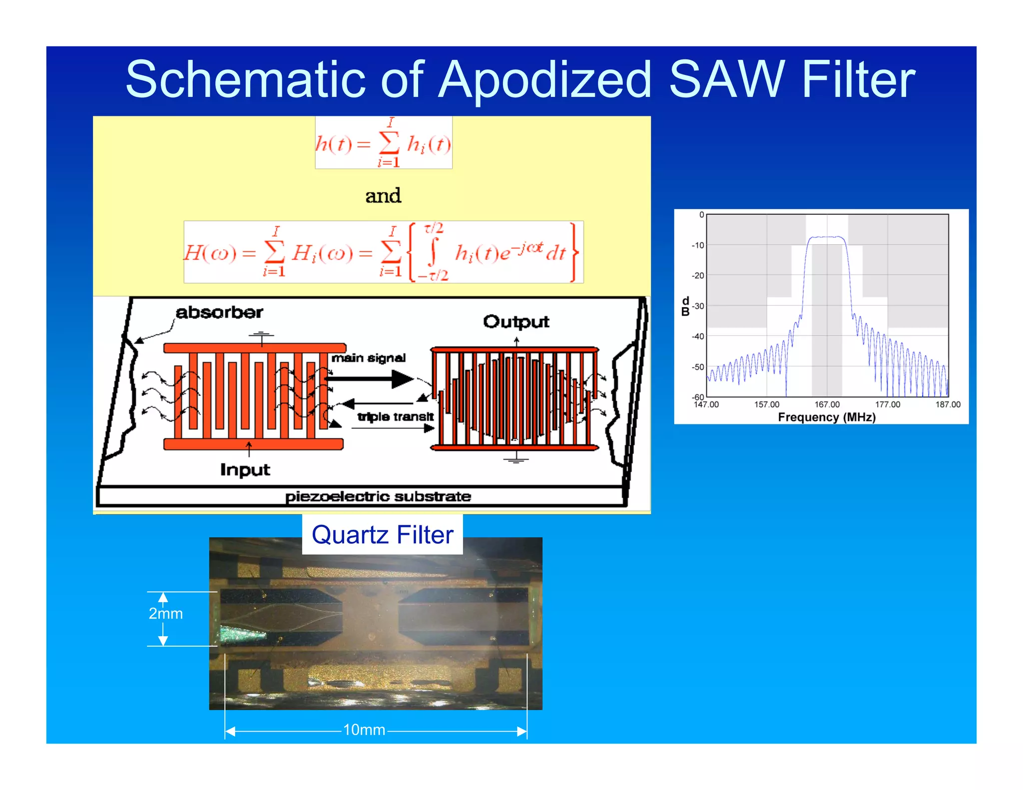 Surface Acoustic Wave (SAW) Wireless Passive RF Sensor Systems | PDF