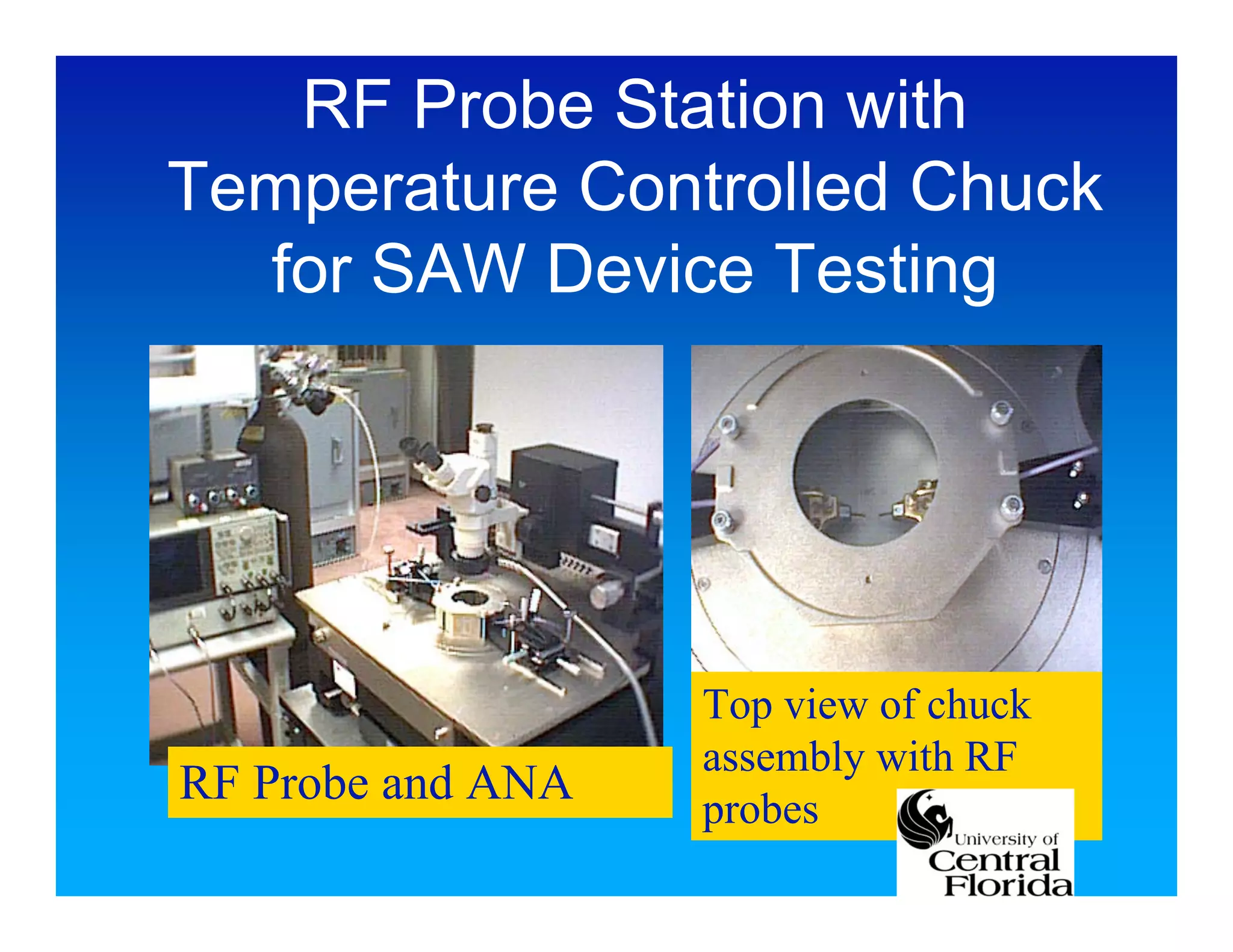 Surface Acoustic Wave (SAW) Wireless Passive RF Sensor Systems | PDF