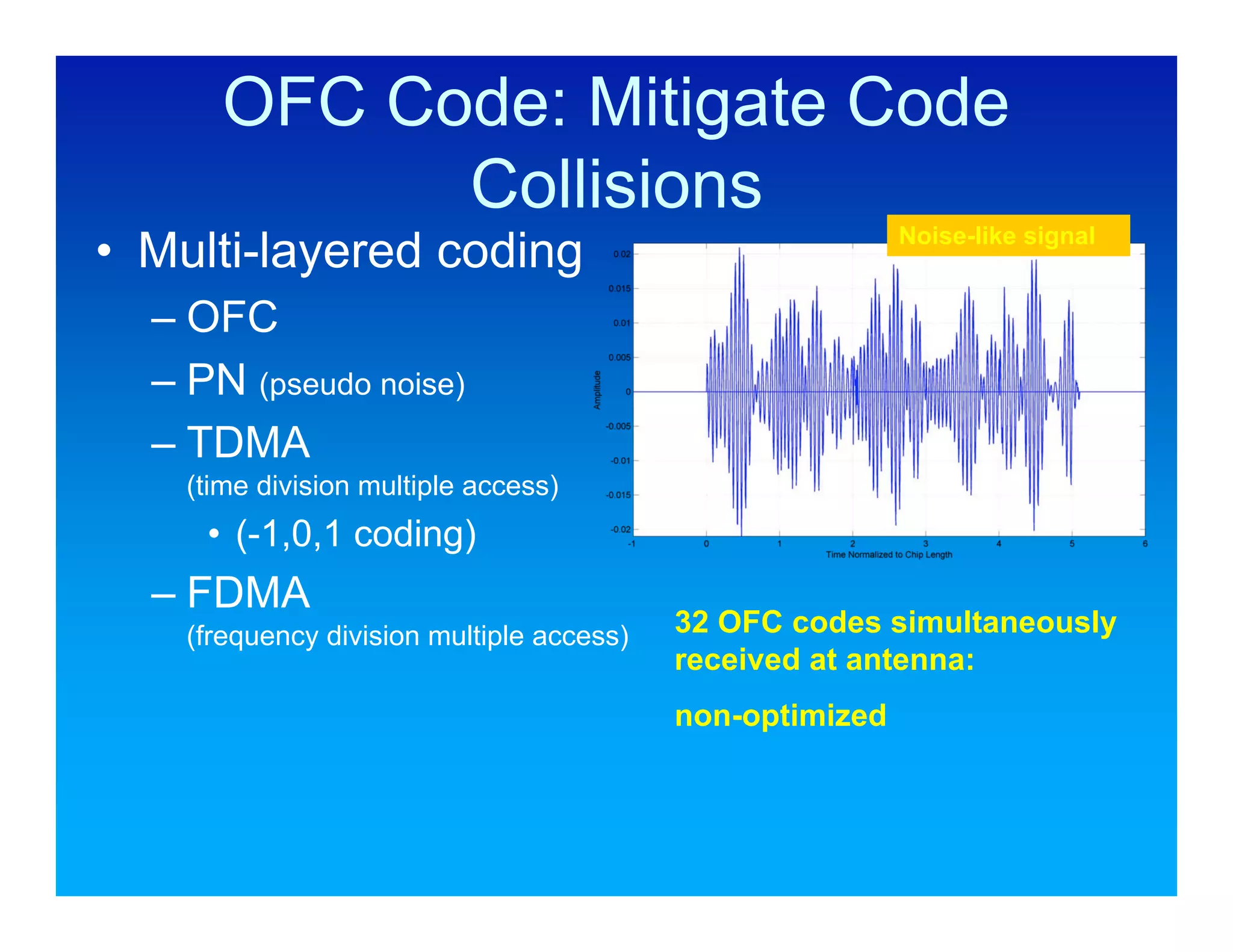 Surface Acoustic Wave (SAW) Wireless Passive RF Sensor Systems | PDF