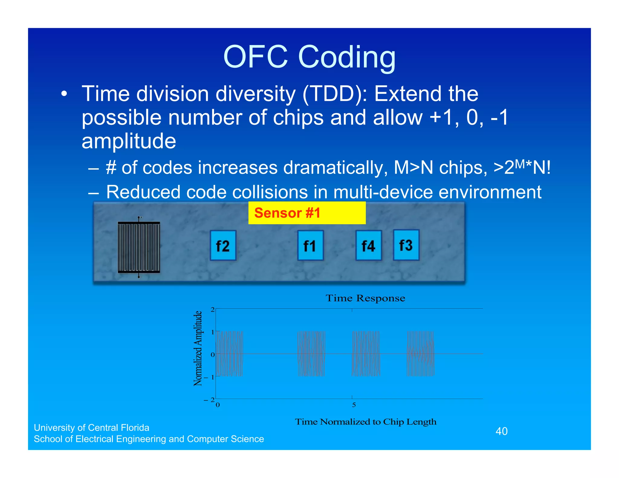 Surface Acoustic Wave (SAW) Wireless Passive RF Sensor Systems | PDF