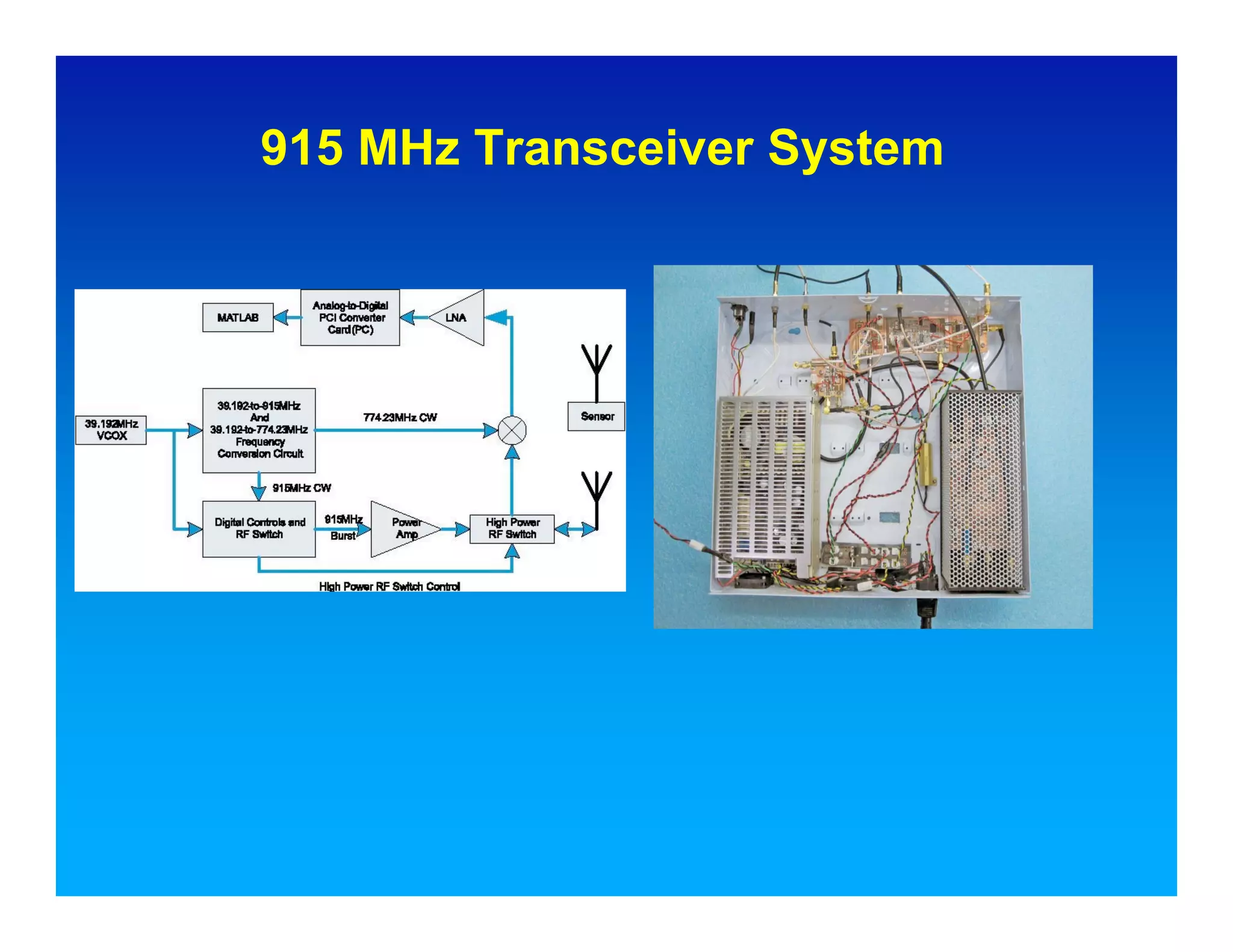 Surface Acoustic Wave (SAW) Wireless Passive RF Sensor Systems | PDF