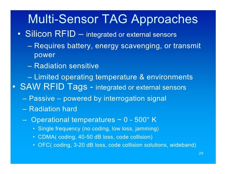 Signaling And Passive Rf Sensors