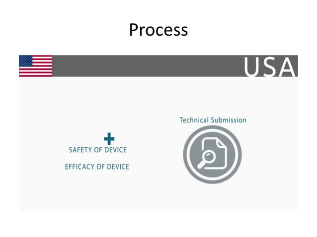 US FDA Medical Device or Equipment | PPTX