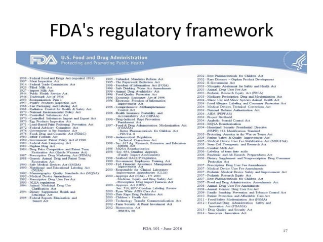 US FDA Medical Device or Equipment | PPTX
