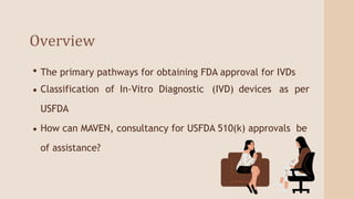 USFDA 510k for In-Vitro Diagnostic Devices.pptx