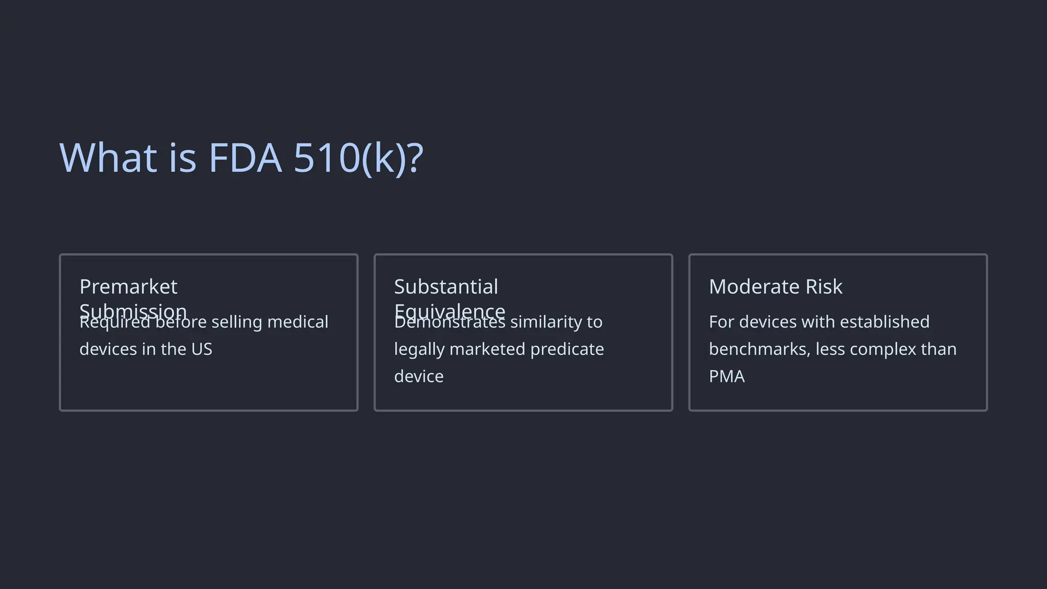 US FDA 510(k) Submission Services for Medical Devices & IVDs | PPTX