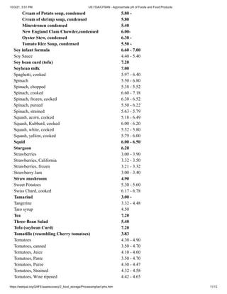 Approximate pH of Foods and Food products | PDF
