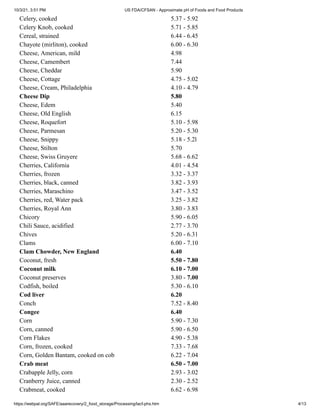 Approximate pH of Foods and Food products | PDF