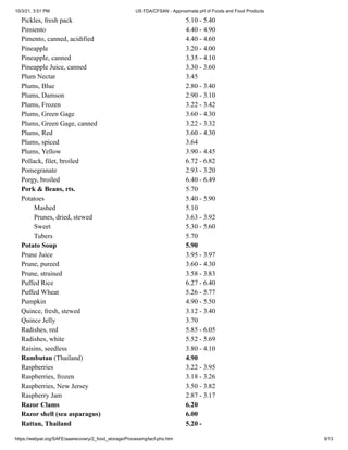 Approximate pH of Foods and Food products | PDF