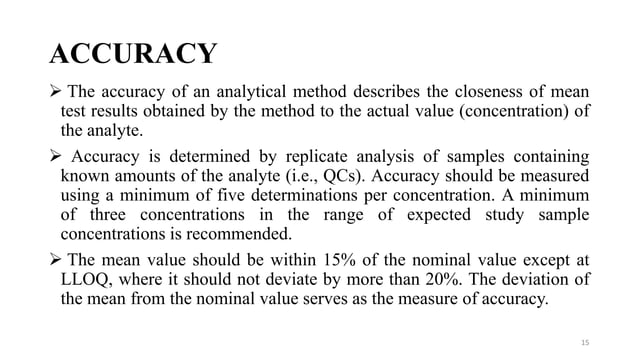 USFDA guidelines for bioanalytical method validation | PPTX